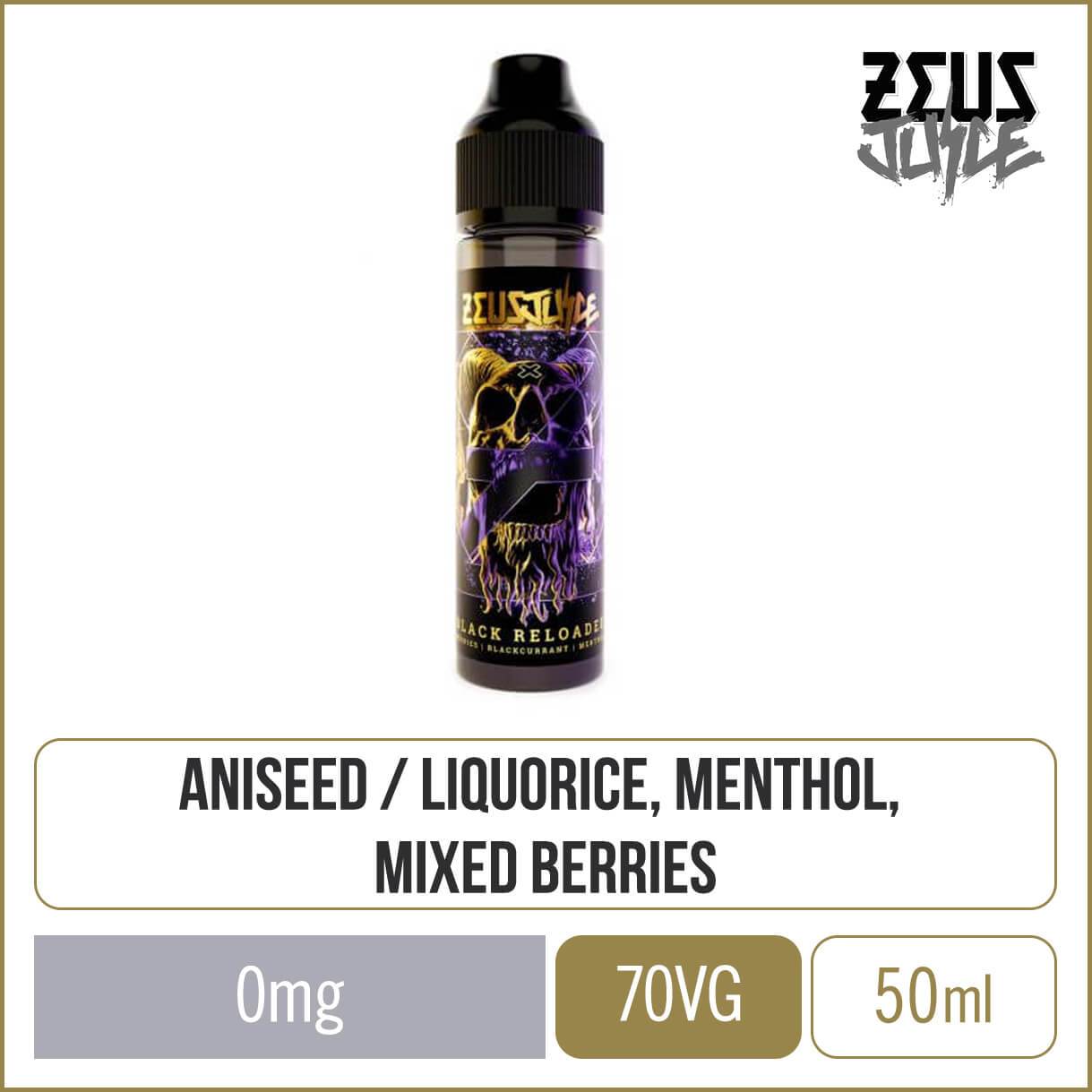 Buy Zeus Juice E-Liquids Online | Free UK Delivery